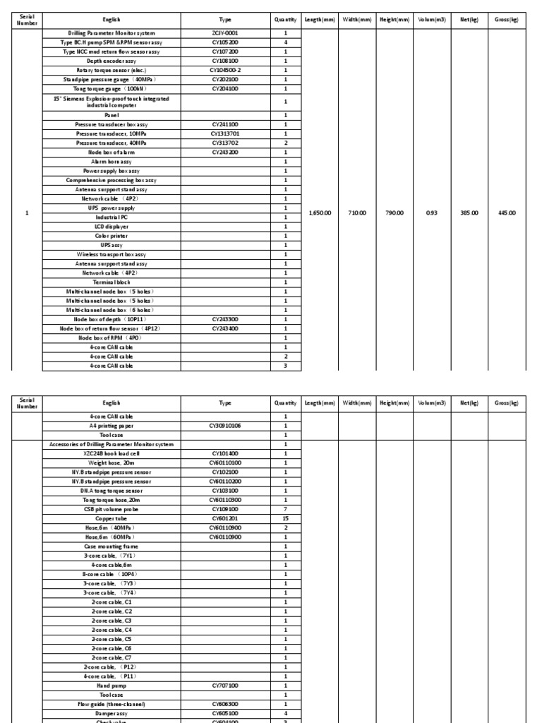 Packing List - TRANSPORT | PDF | Pipe (Fluid Conveyance) | Piston