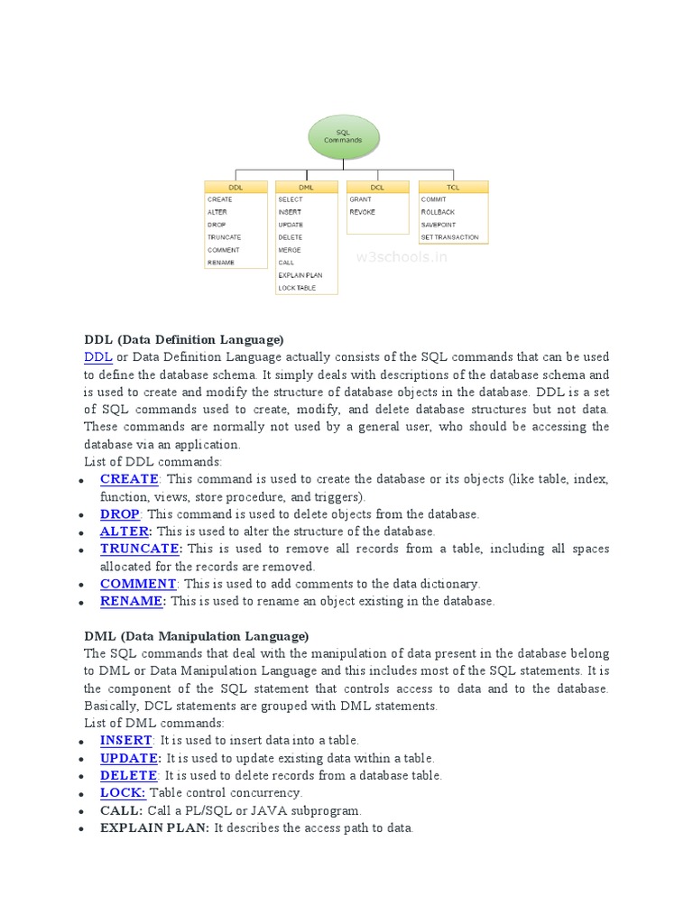 DDL DML | PDF