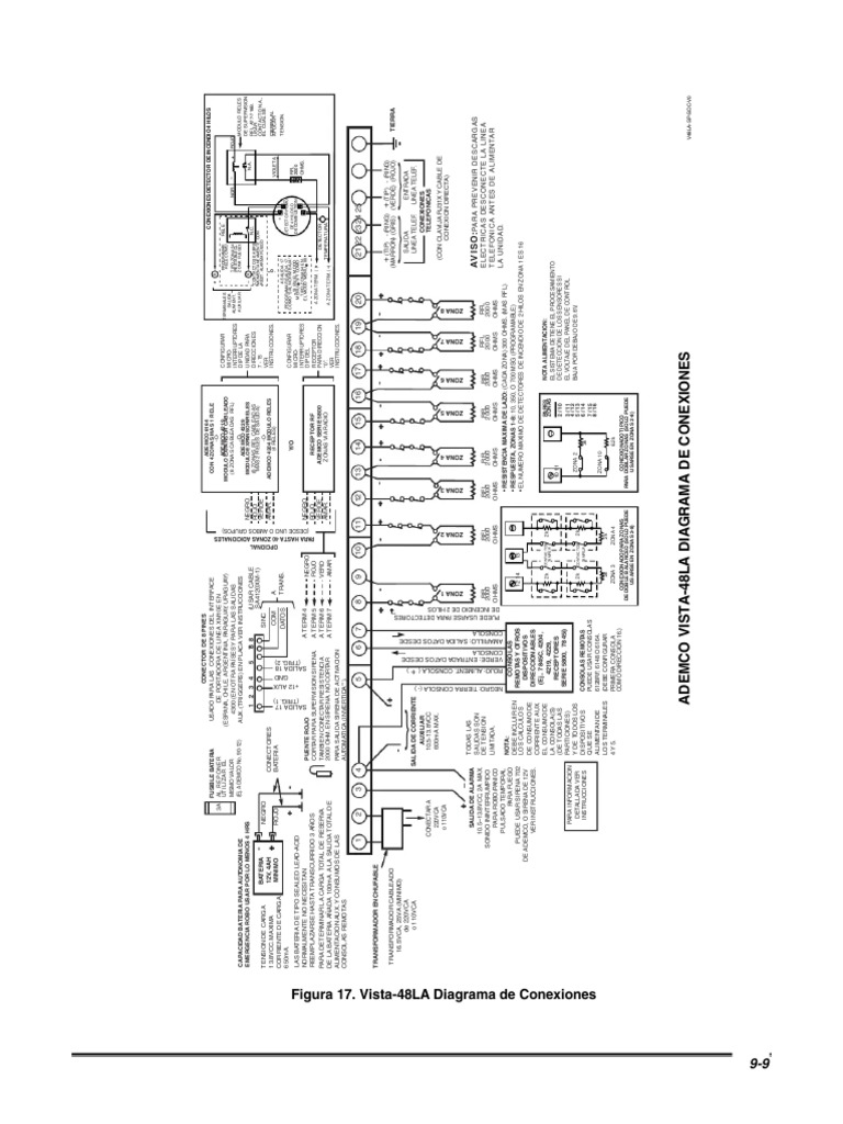 Manual de Instruções Honeywell ADEMCO VISTA-48LA (80 Páginas) | PDF ...