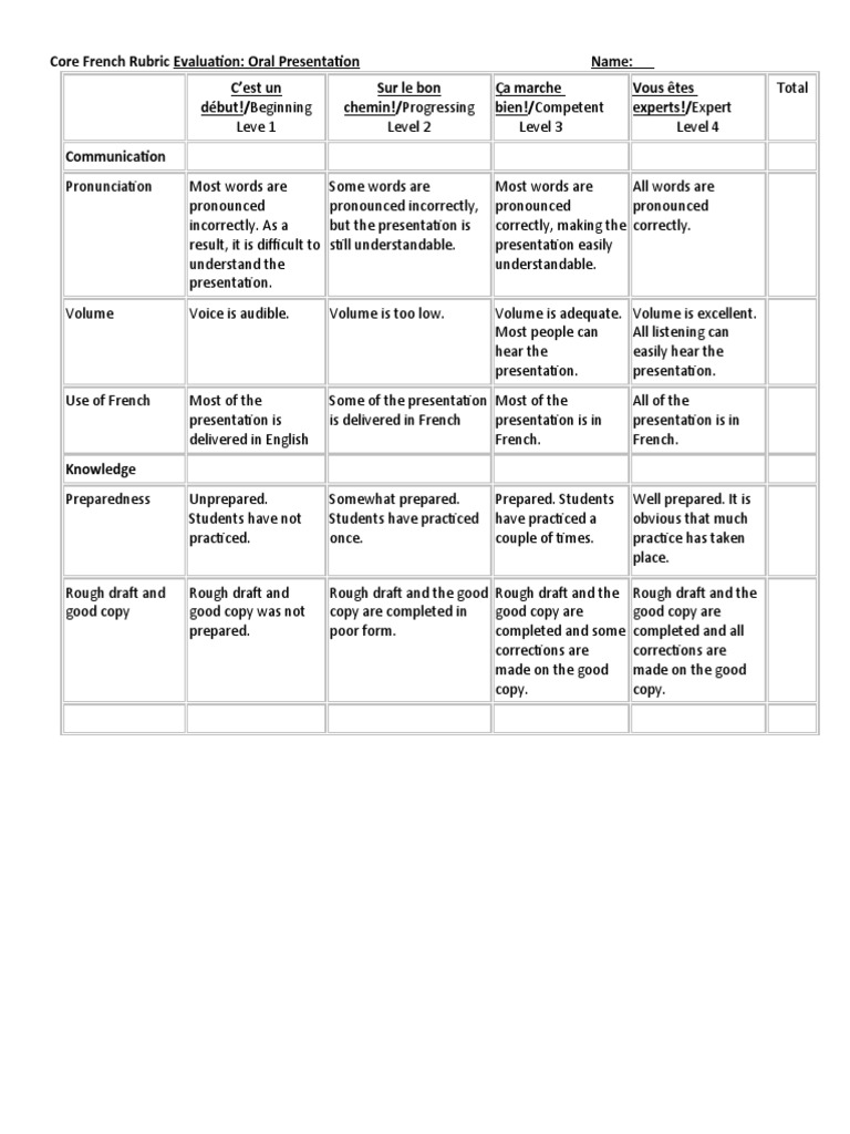 French Oral Presentation Rubric | PDF | Linguistics | Human Communication