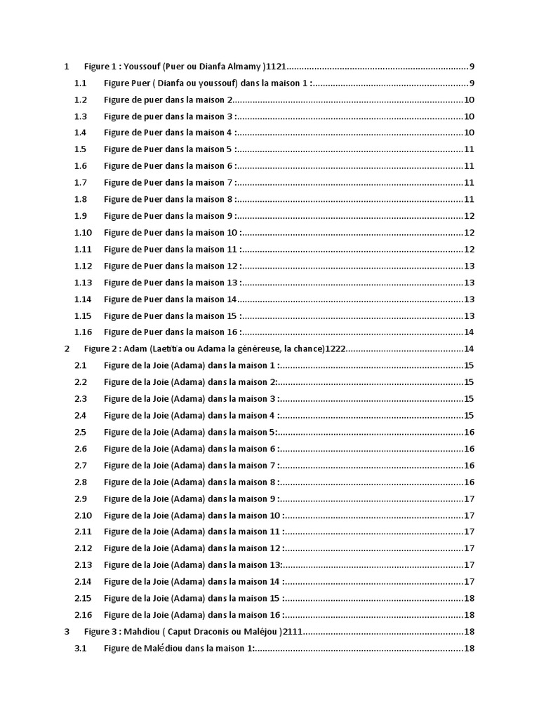 16 figures ramli | PDF