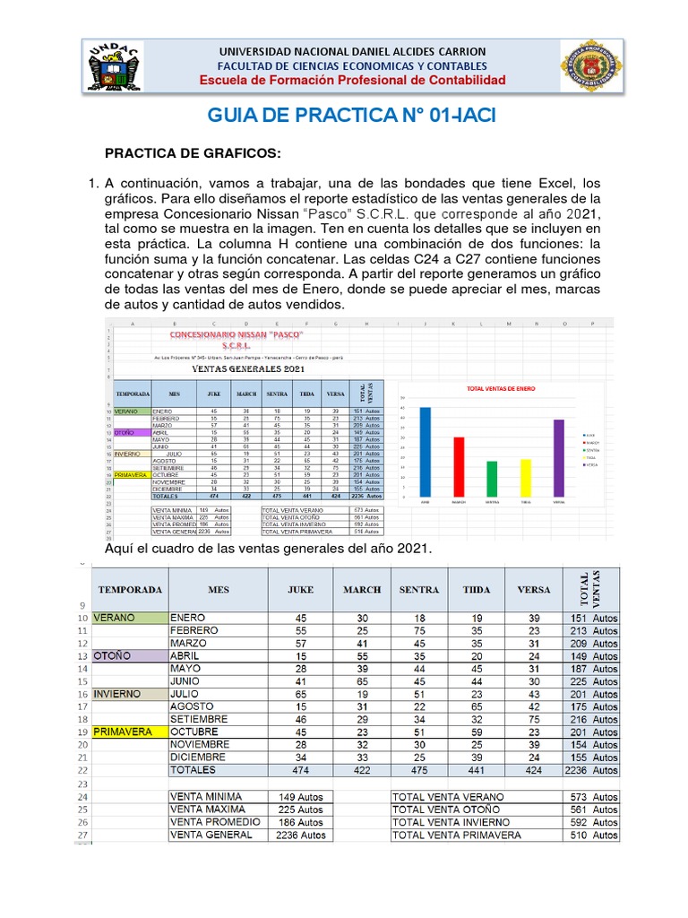 Guia de Practica #01-Iaci-2022 | PDF