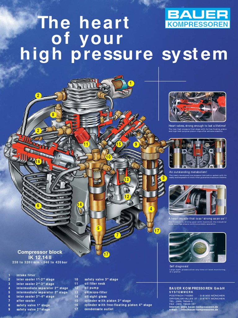 Bauer Compressor | PDF