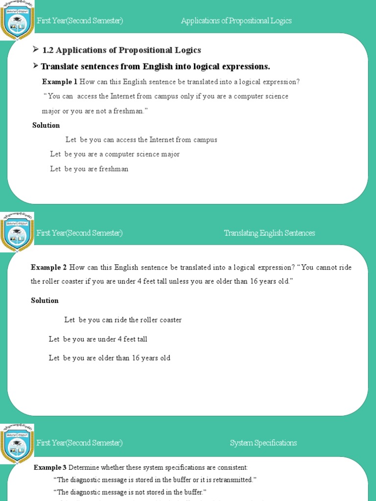 Translating English Sentences To Propositional Logic Examples