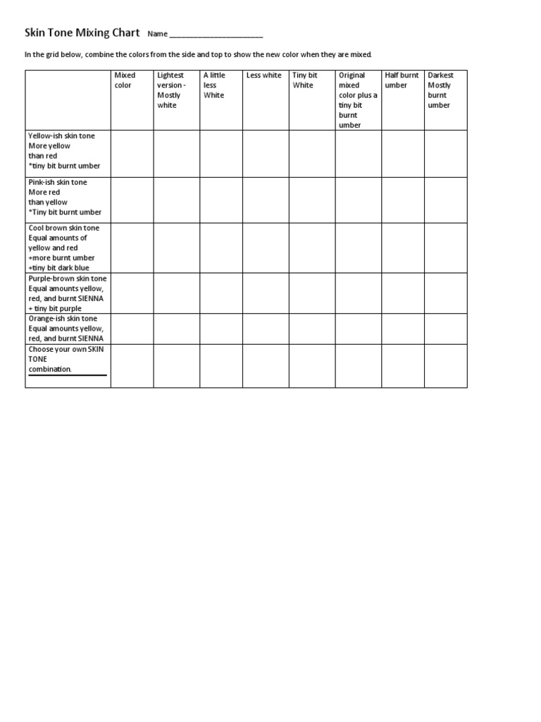 Skin Tone Mixing Chart Name | PDF