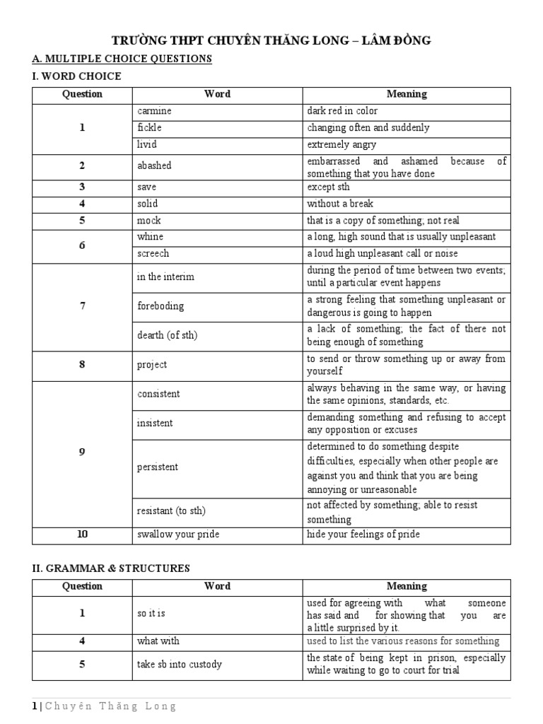 Trư NG THPT Chuyên Thăng Long | PDF