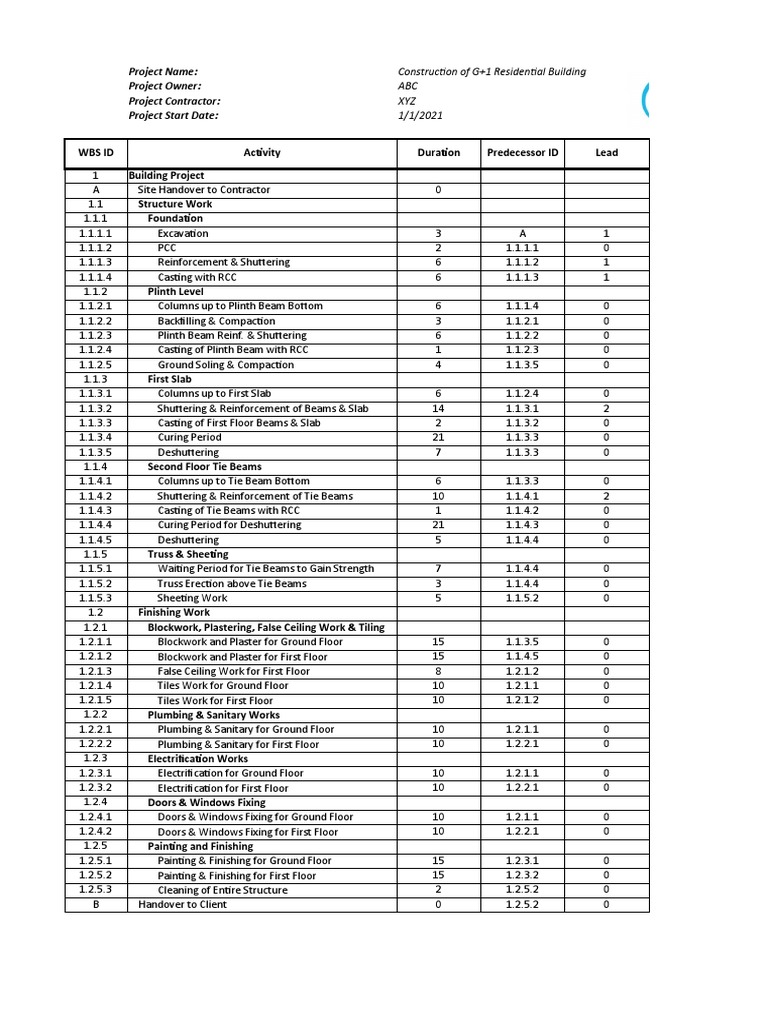 Construction Project Schedule Template G1 Residential Building | PDF ...