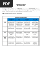 Rubric For Role Playing | PDF | Cognition | Cognitive Science