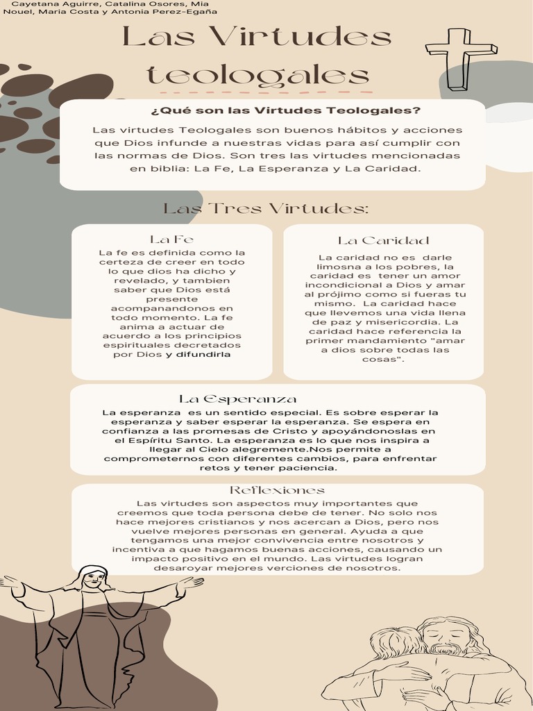 Las Virtudes | PDF