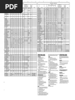 Manual On Technical Guidelines For Hospital Planning and Design - 100 ...