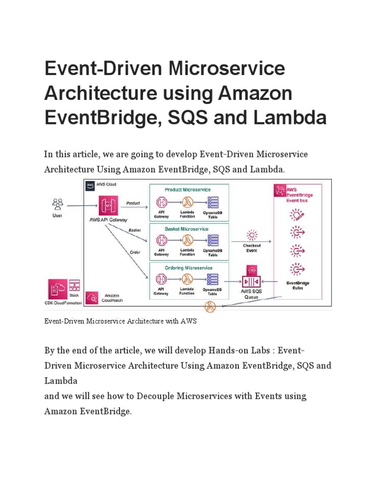 Event Driven Microservice Architecture Using Amazon Event Bridge SQS and Lambda | PDF