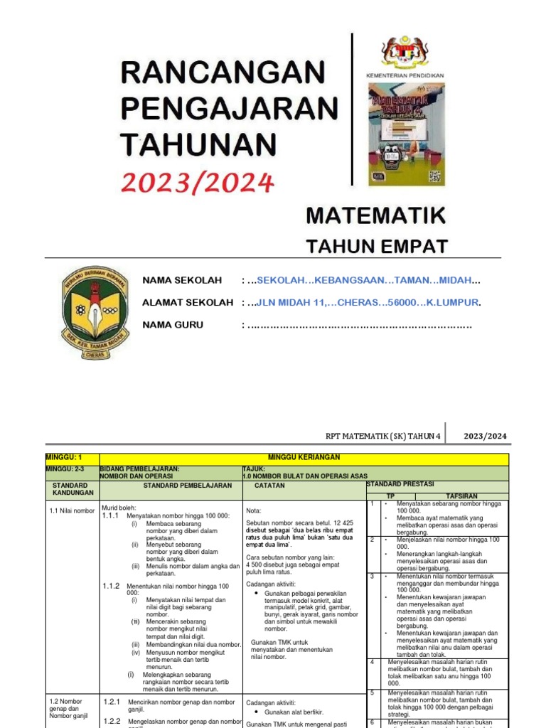 RPT MT SK T4 2023 - 2024 | PDF