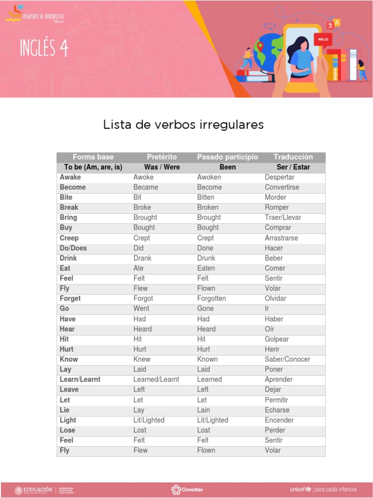 Lista - de - Verbos Irregulares - 4th Semester | PDF