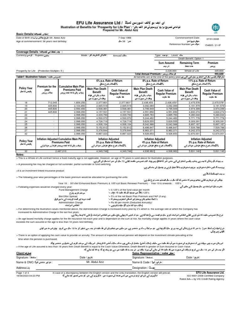 Mr. Abdul Aziz | PDF