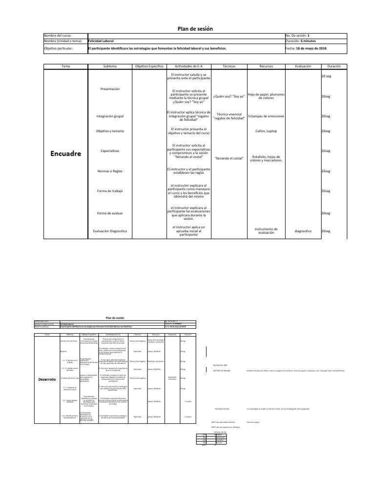 Plan de Sesion Stps | PDF