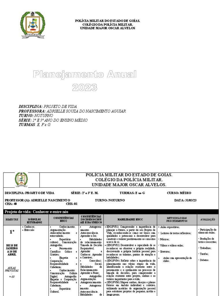 Plano Anual de Projeto de Vida | Download grátis PDF | Aprendizado ...
