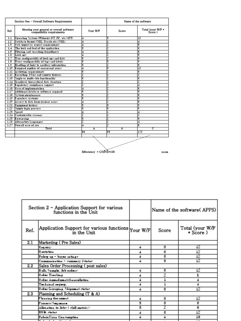 8 Appendix | PDF