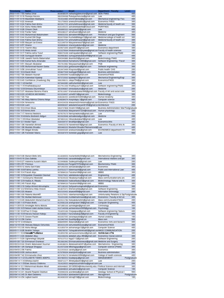 Nile Book Club Registration Form Copy Copy | PDF