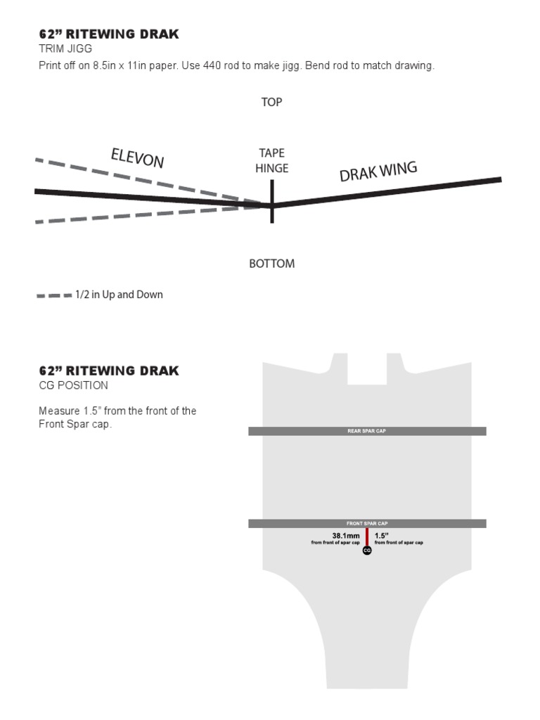 Ritewing Drak Setup | PDF