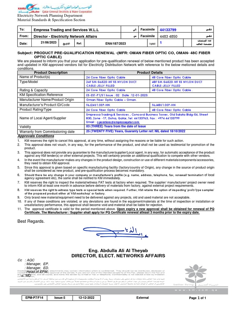 Oman Fiber Optic Cable - Fiber Optic Cable PQ Cert Issue 21-06-2023 ...