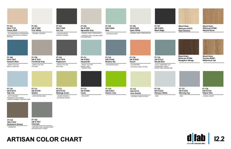 0060 - I2.2 - Artisan Color Chart | PDF