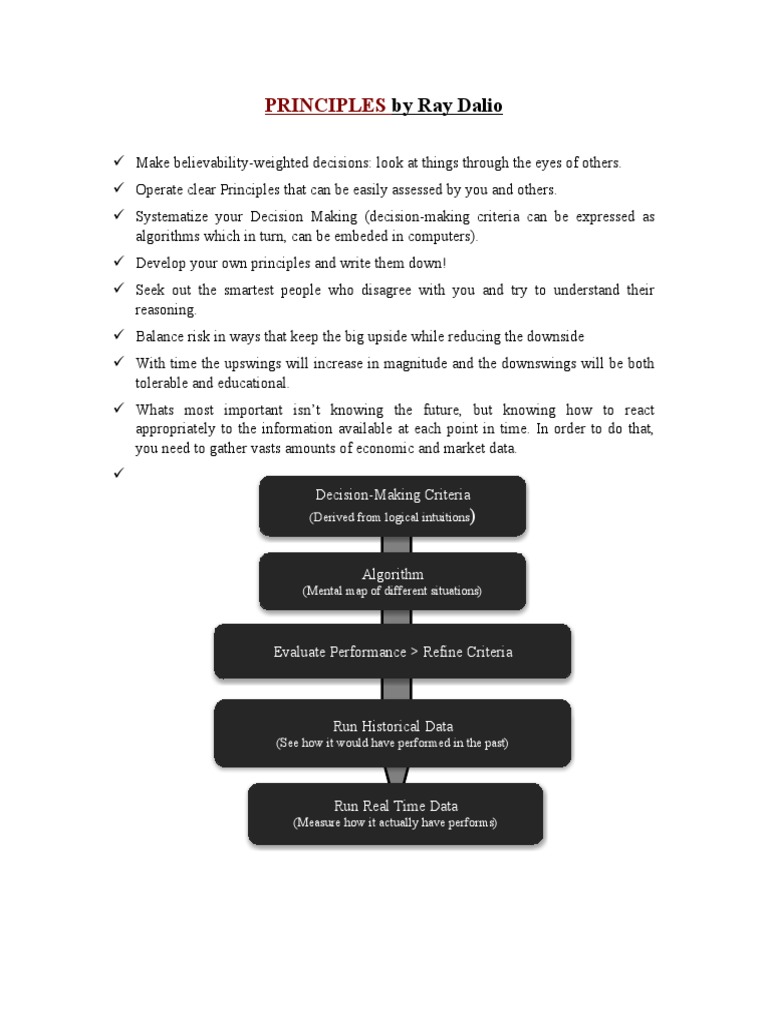 Principles - Ray Dalio | PDF