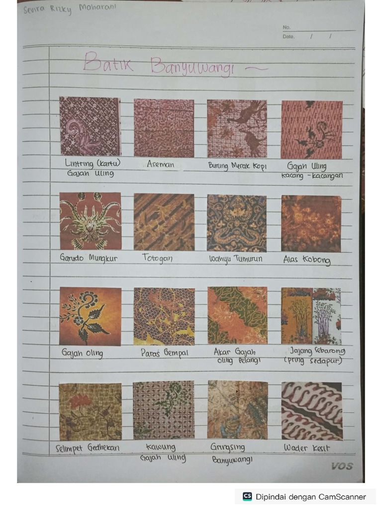 Batik | PDF