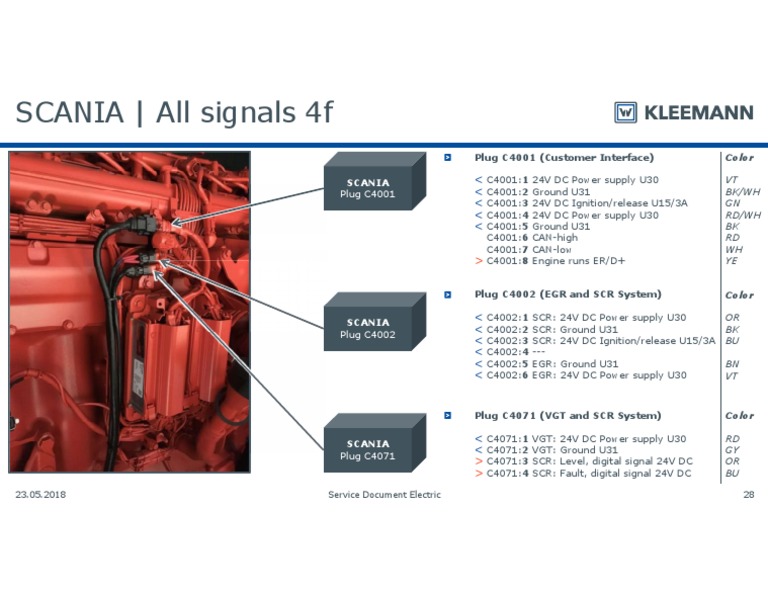 Scania 4F signals | PDF