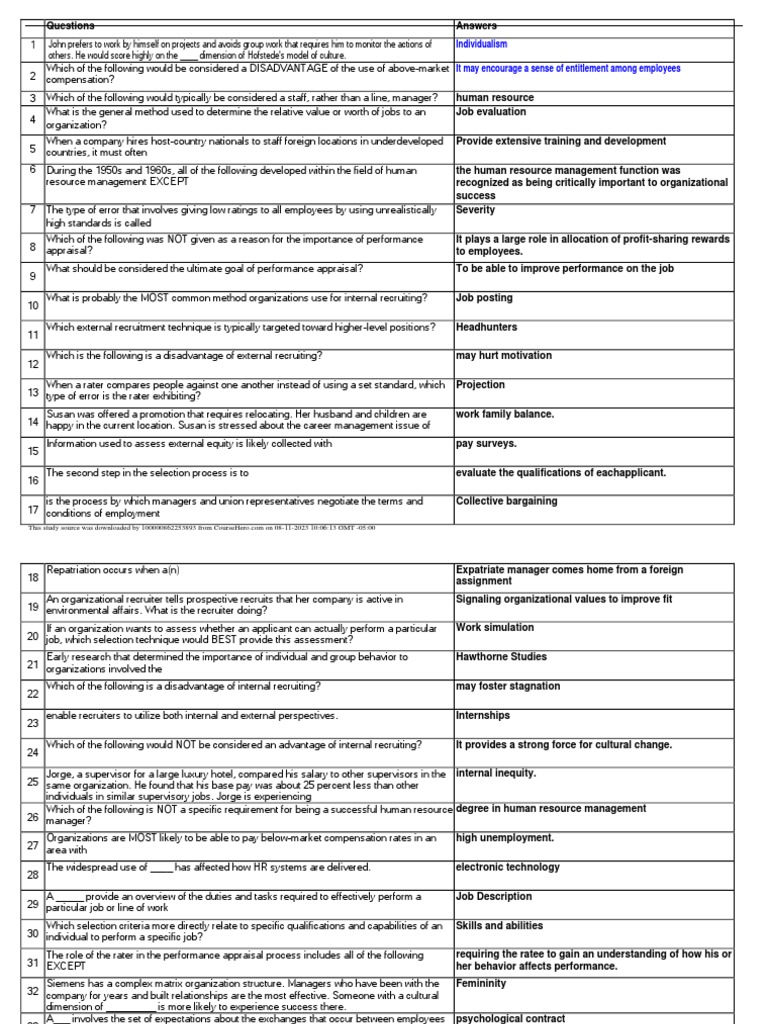 HRMC003 Human Resource Management Assignment PDF | PDF