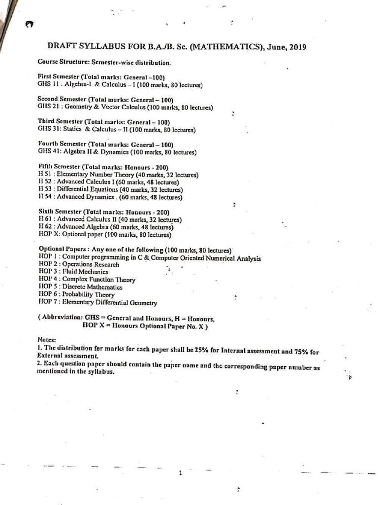 Syllabus | PDF