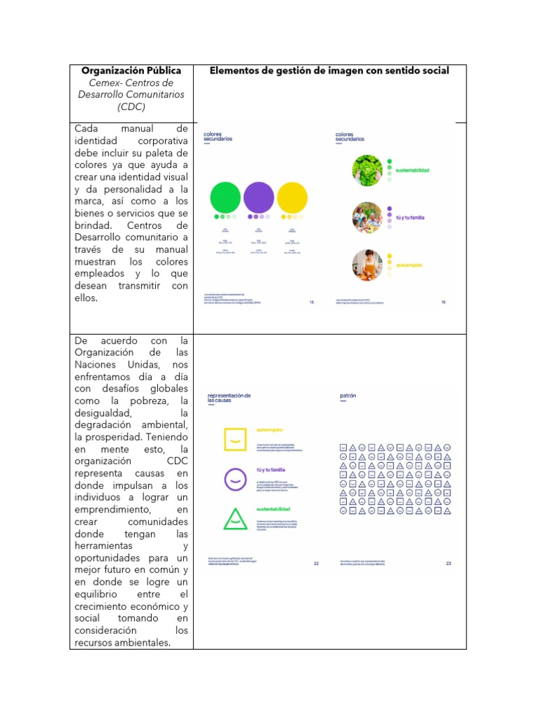 CDC Manual de Identidad | PDF