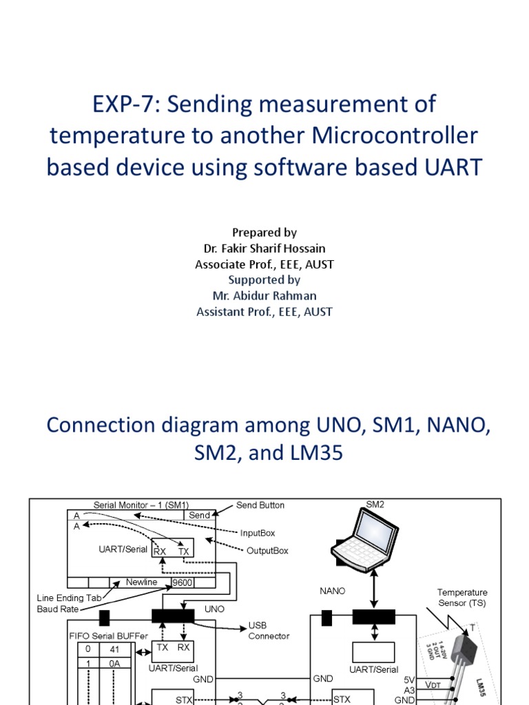 Exp-7 Suart | PDF | Computer Science | Software Engineering