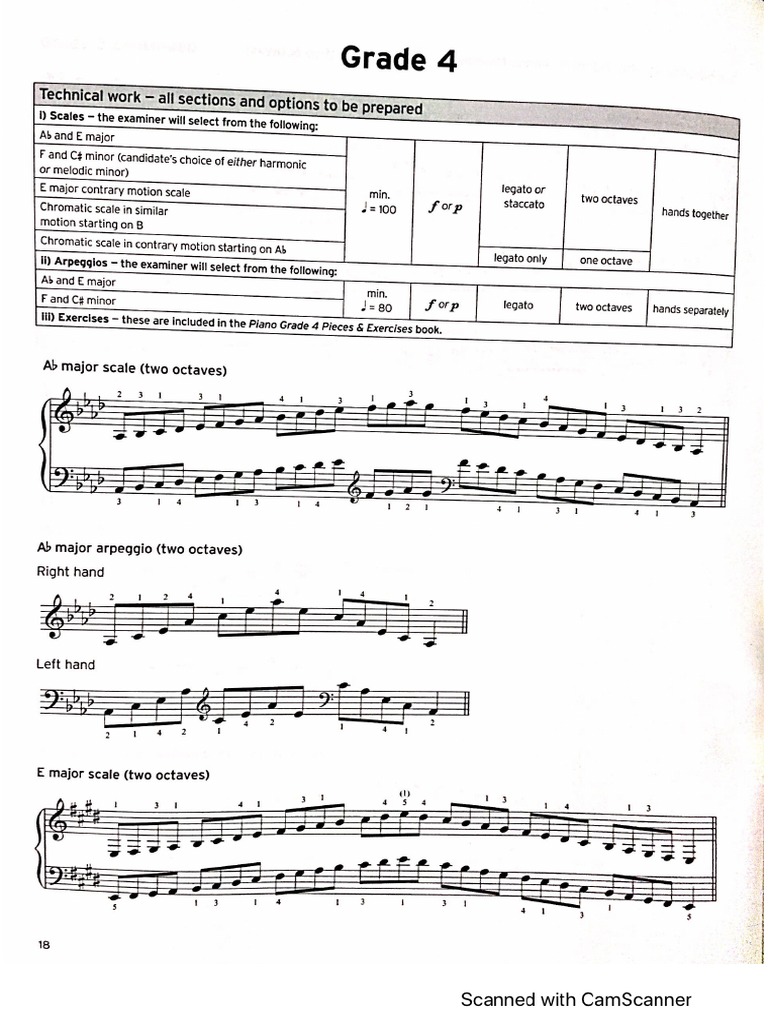Grade 4 Scales | PDF