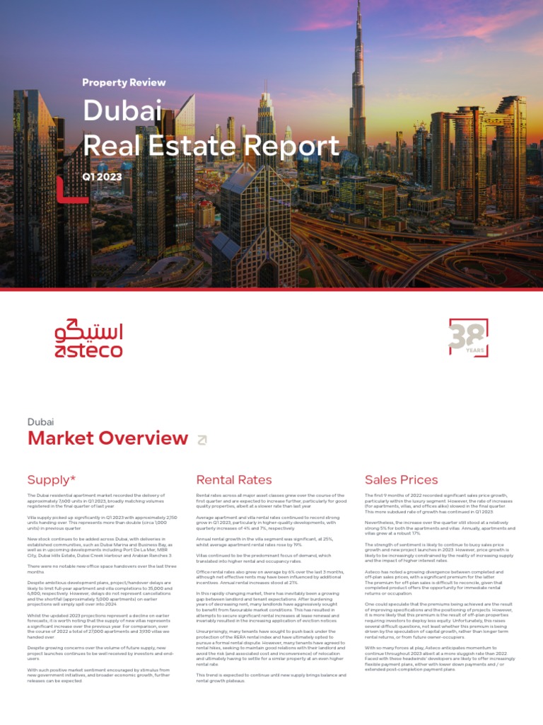 20230216_astrep926_2023q1_dubai | PDF