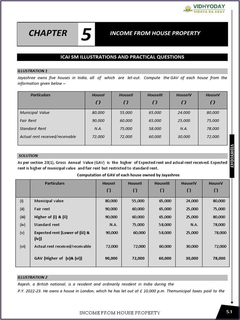 GAV Calculation for House Property Income | PDF | Loans | Tax Deduction