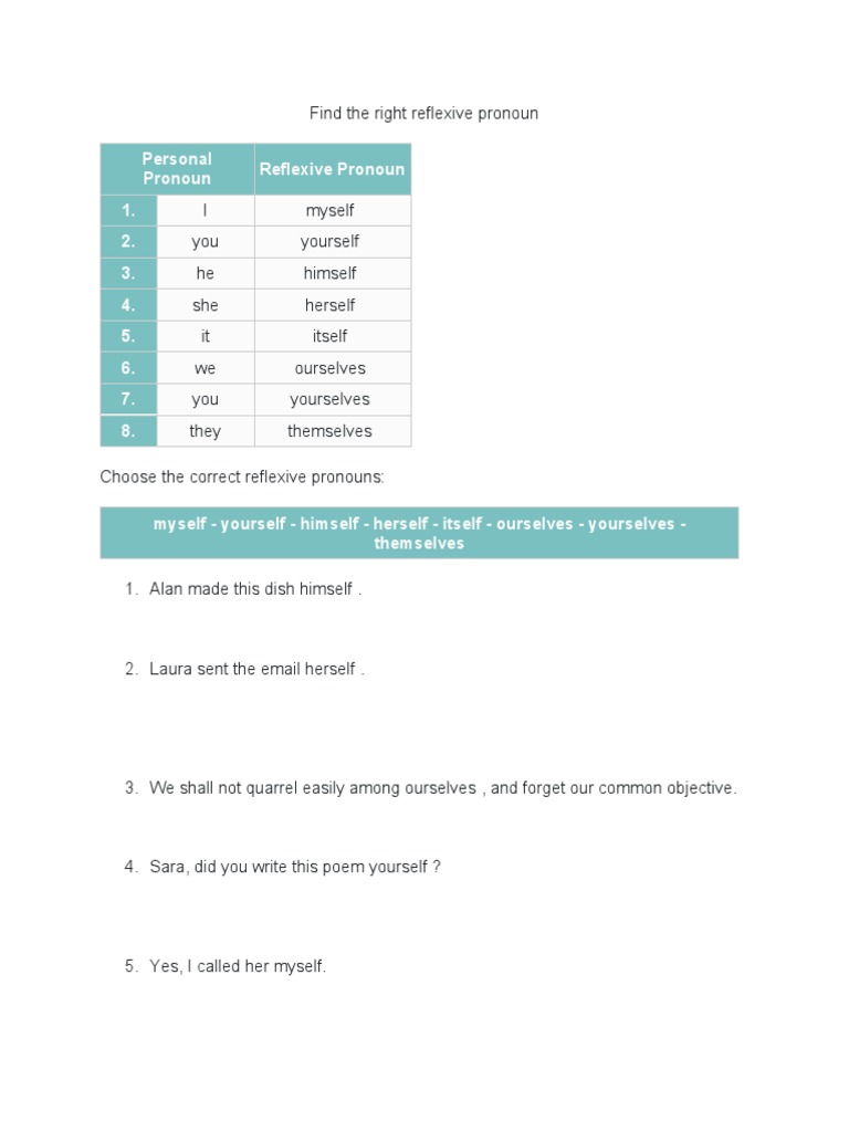 Find The Right Reflexive Pronoun | PDF