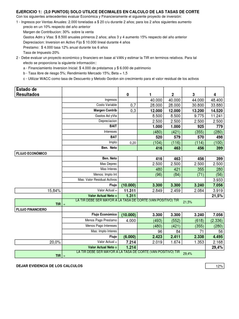 Pauta Solemne 2 Ejercicio | PDF | Economía Financiera | Mercado (economía)