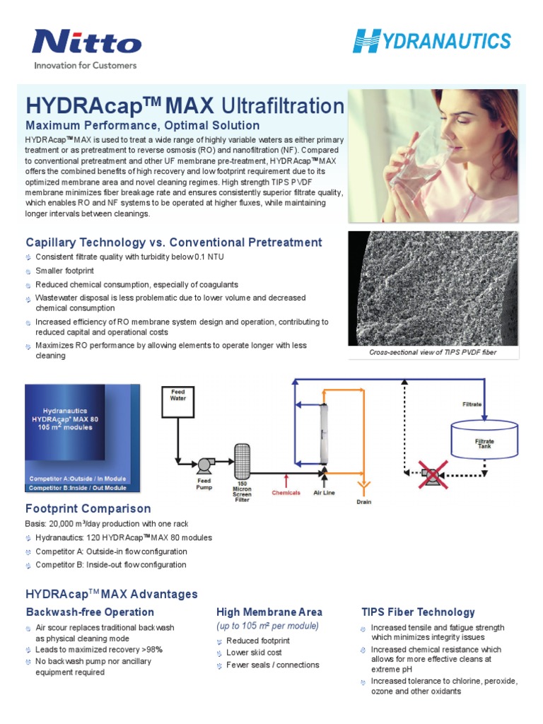 HYDRAcap MAX | PDF | Science & Mathematics