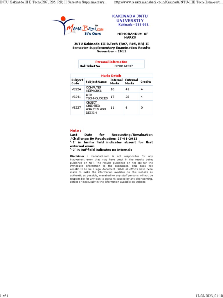 JNTU Kakinada III B.Tech (R07, R05, RR) II Semester Supplementary Examination Results November ...