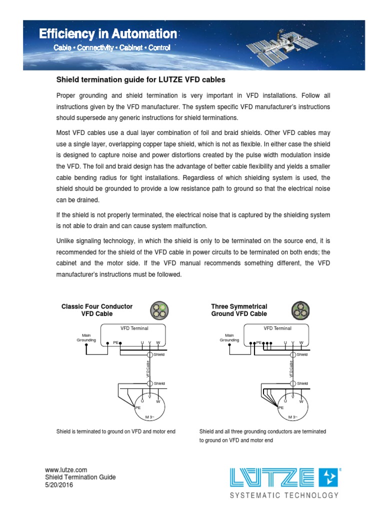 VFD Cable Shield Termination Guide Lutze Inc | PDF