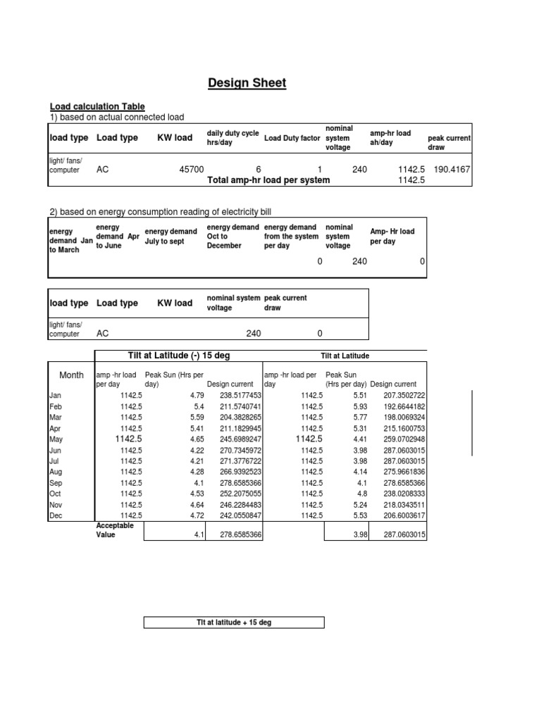 Design Sheet: Load Calculation Table | PDF | Power Inverter | Battery ...