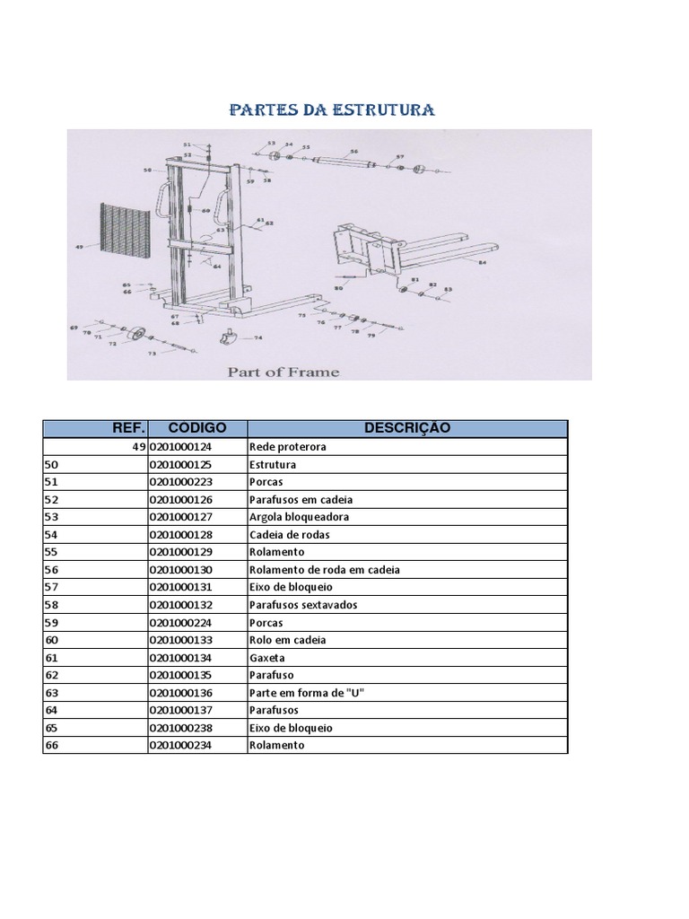 Manual - Peças Da Empilhadeira Hidráulica. | PDF | Pistão | Máquinas