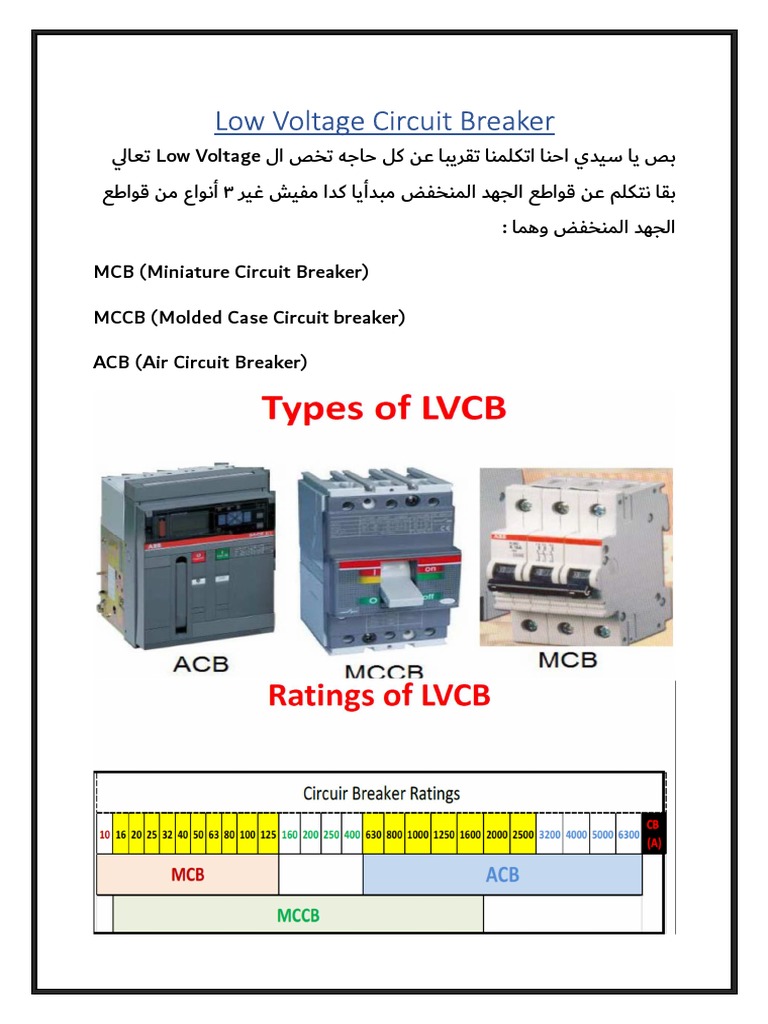 Electric Installation - Low Voltage Circuit Breaker | PDF