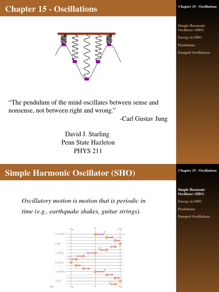 ch15 PDF | PDF | Oscillation | Damping