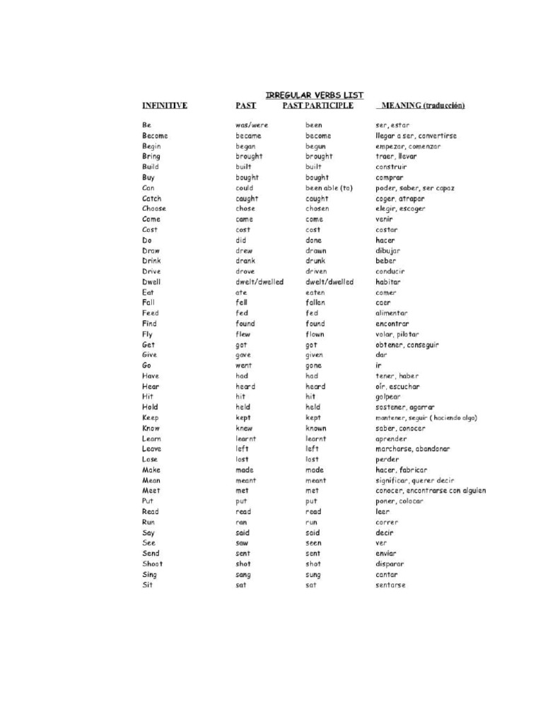 Class 3 - Regular Irregular Verbs | PDF