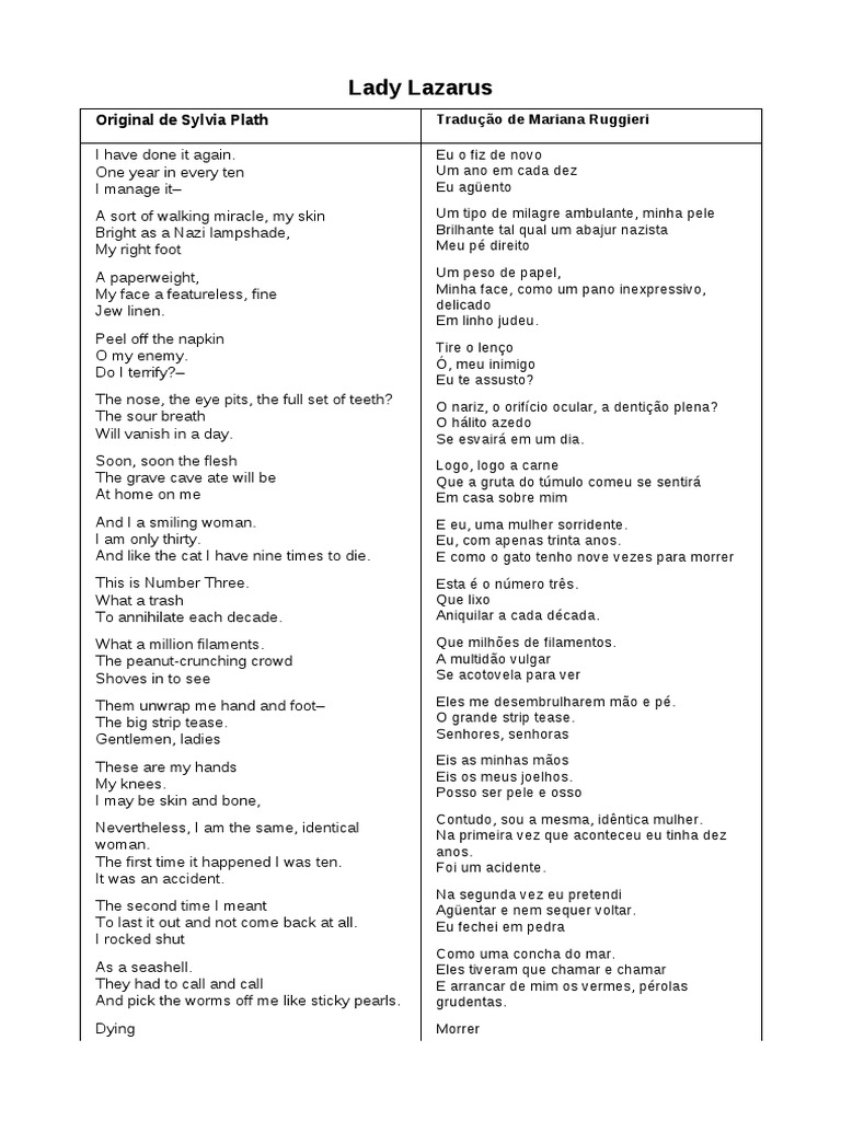 Lazarus | PDF