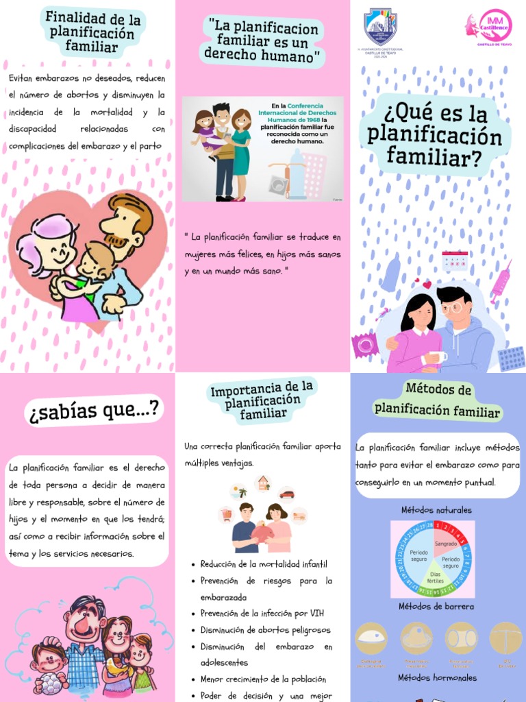 Tríptico Planificacion Familiar | PDF | Planificación familiar | Humanidades Médicas