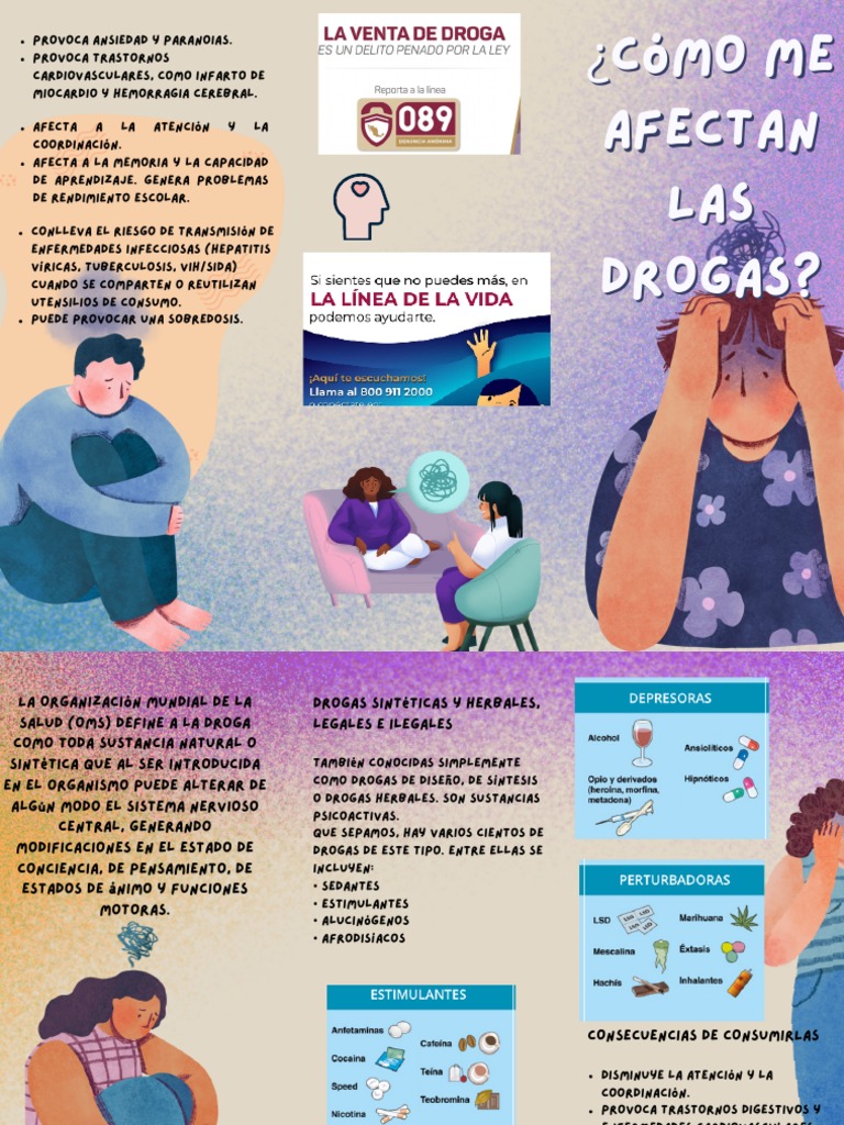 Triptico Drogas | PDF | Drogas | Conciencia