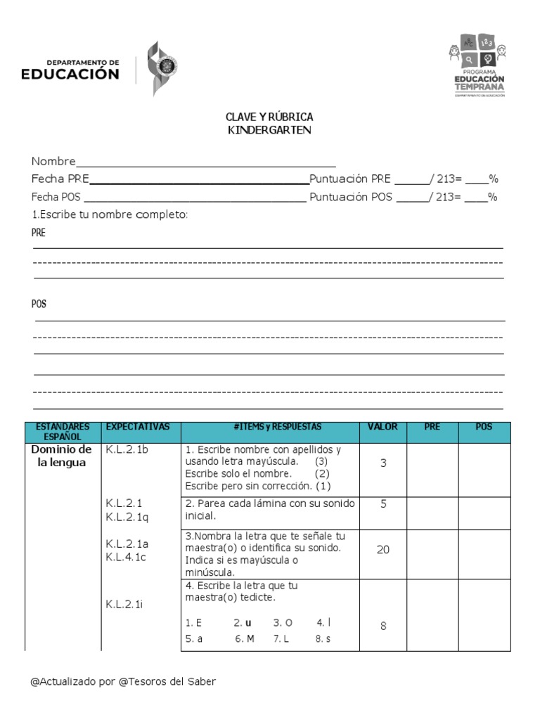 Clave y Rúbrica Kindergarten Actualizado | PDF