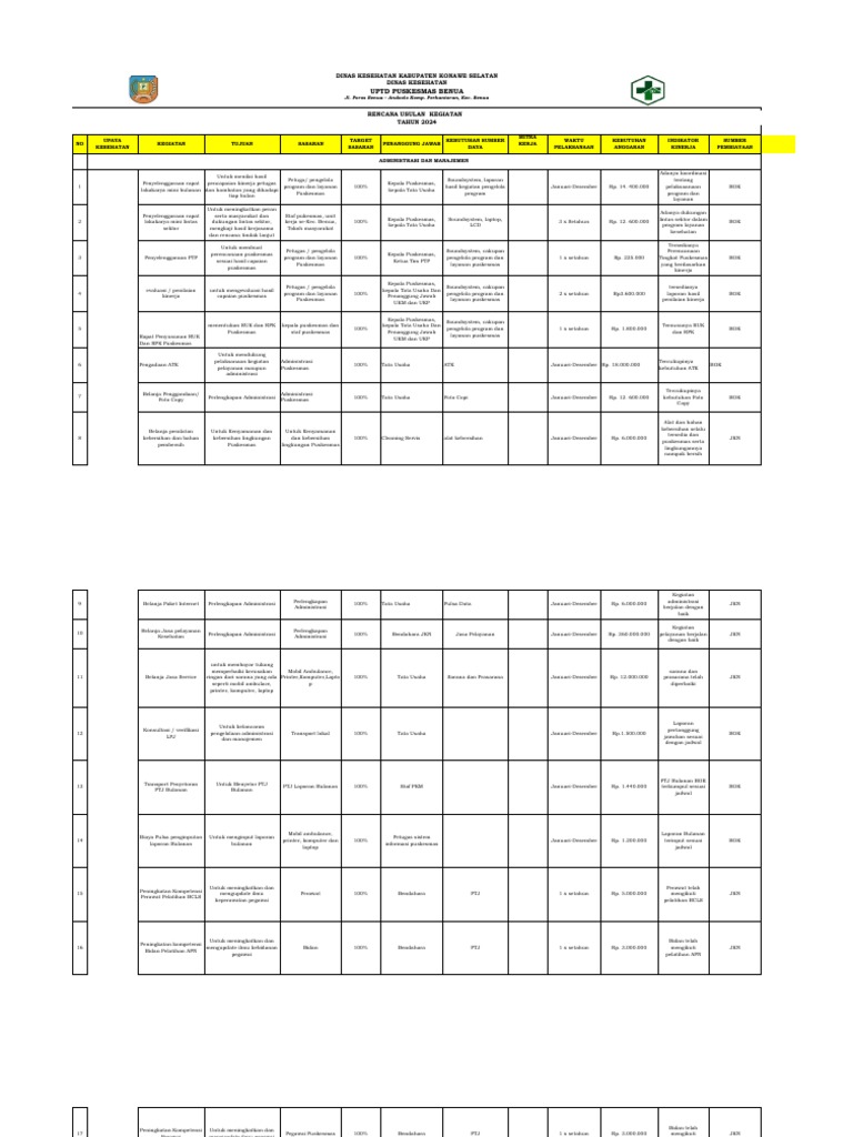 Ruk Puskesmas 2023 Okke | PDF